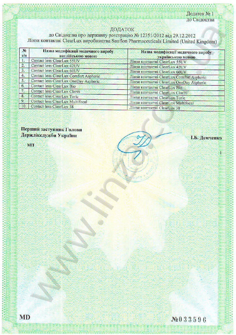 Сертифікати якості продукції в LINZA.UA Продукція, що ми пропонуємо, є ...